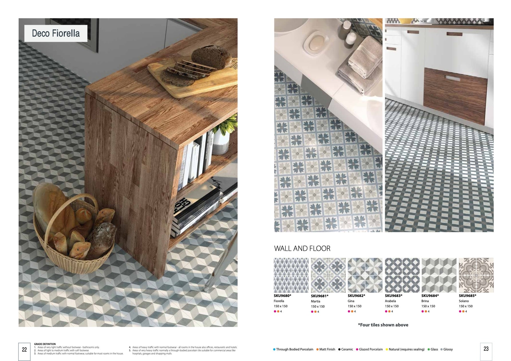 Tile Brochure | Target Tiles