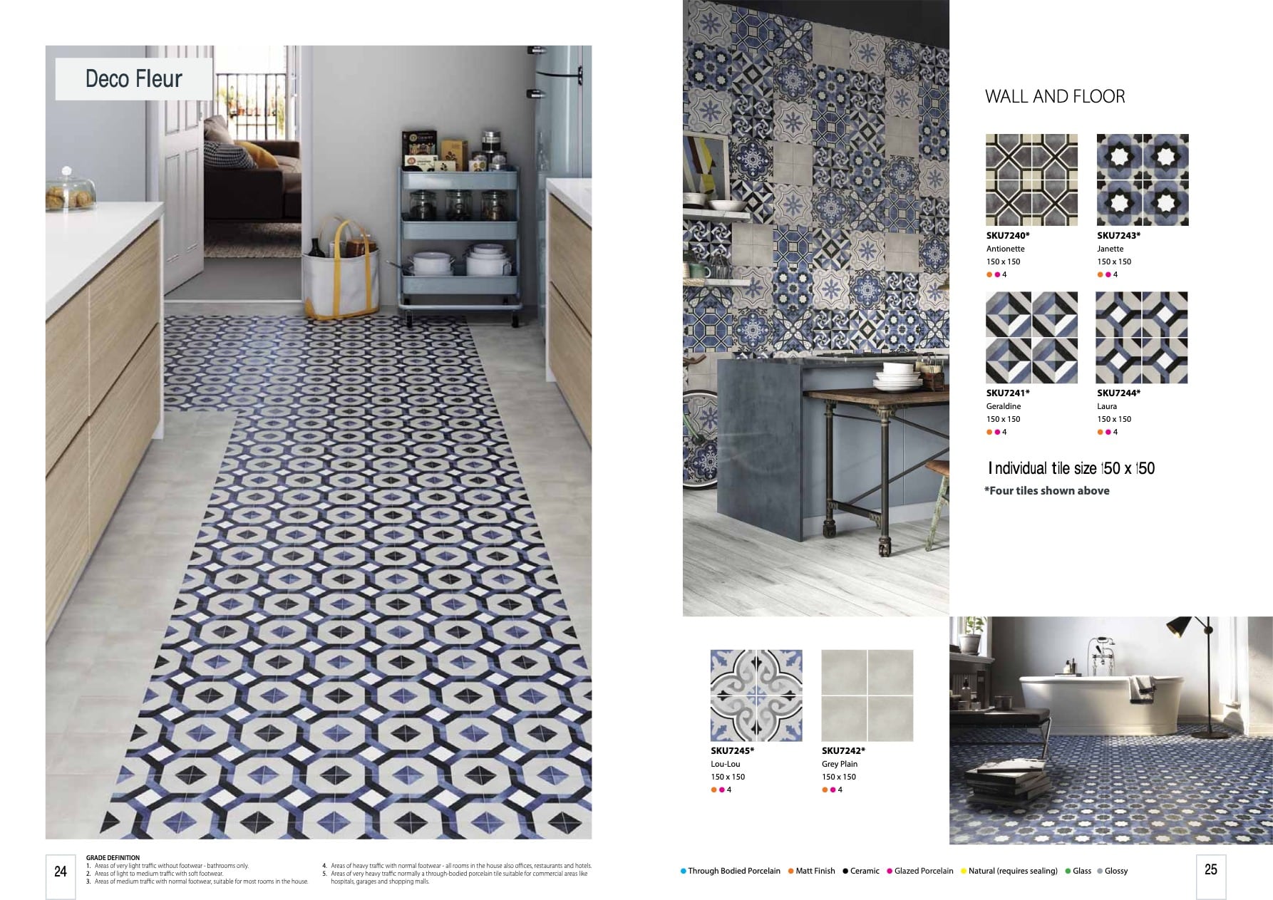 Tile Brochure | Target Tiles