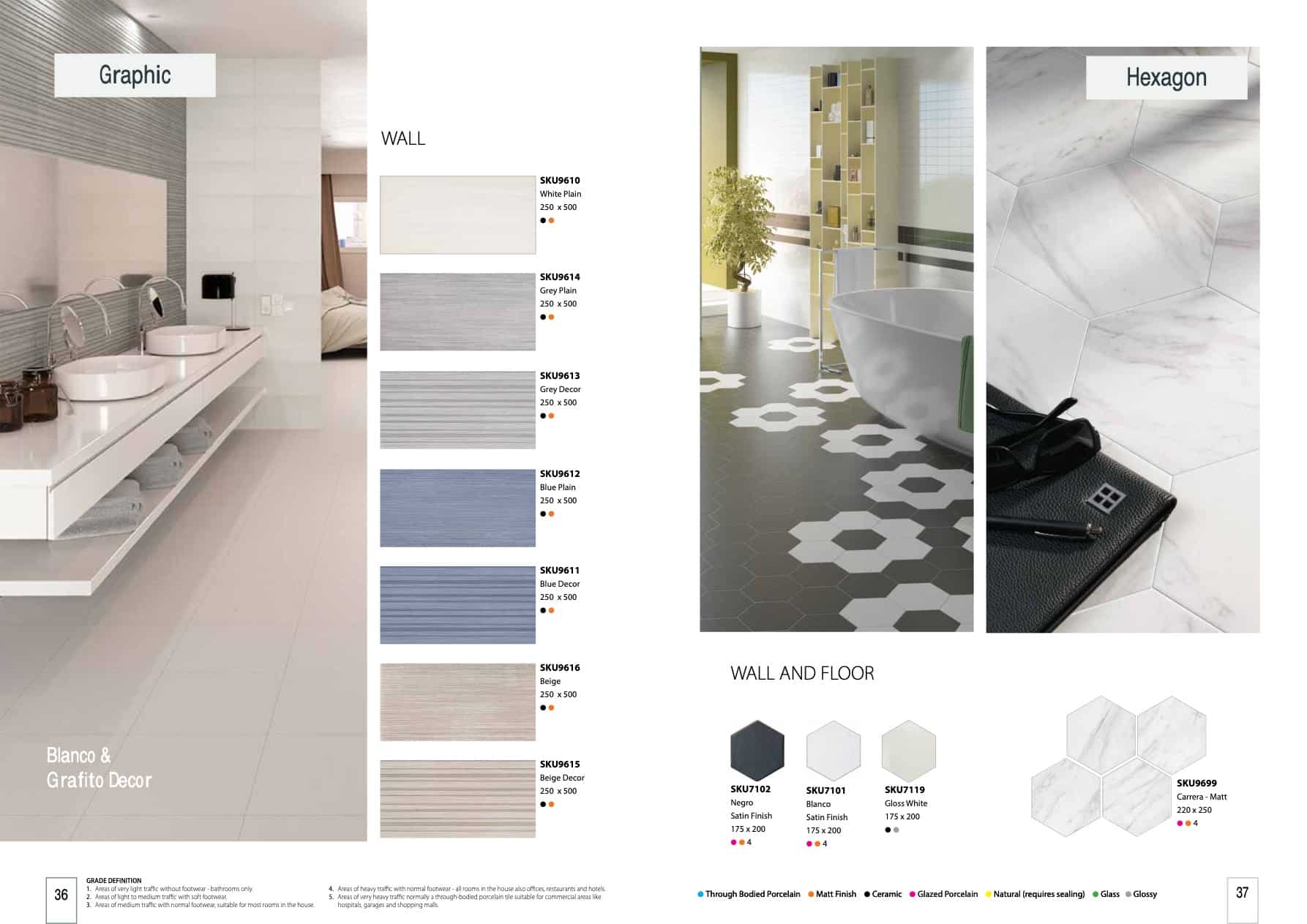 Tile Brochure | Target Tiles