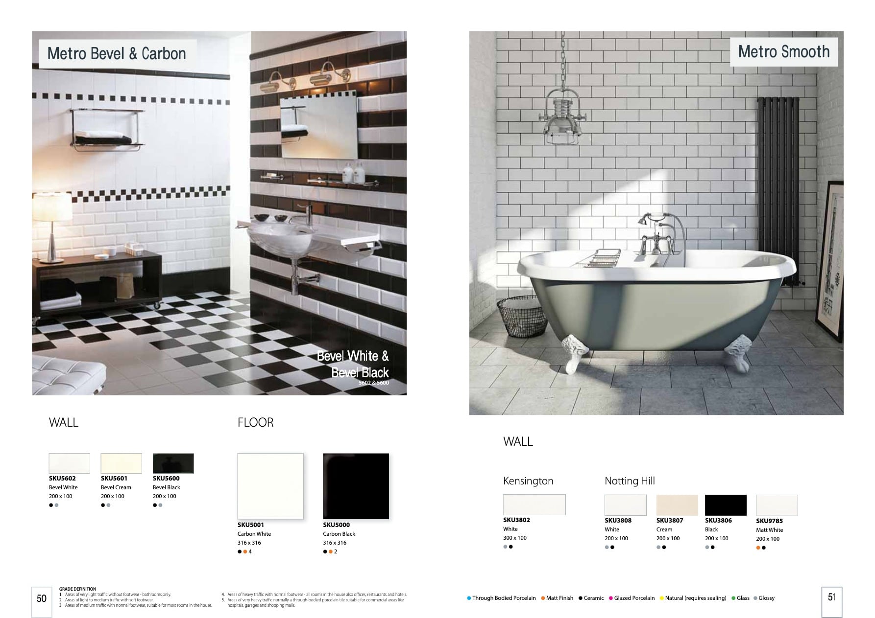Tile Brochure | Target Tiles