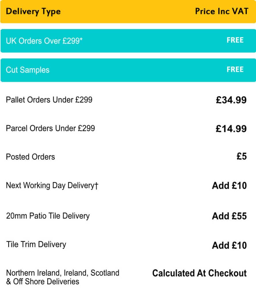 Ardex X77W Wall & Floor Tile Adhesive | Flexible Tile Adhesive