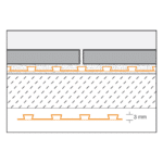 Schluter Ditra Matting | Unbeatable Prices | Next Day Delivery