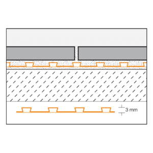 Schluter Ditra Matting | Unbeatable Prices | Next Day Delivery